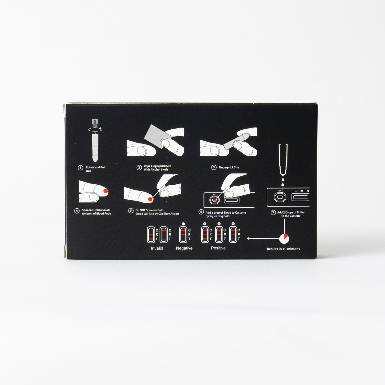 Prostate PSA Test Kit | At-Home Screening | Clinically Approved – U-Test UK