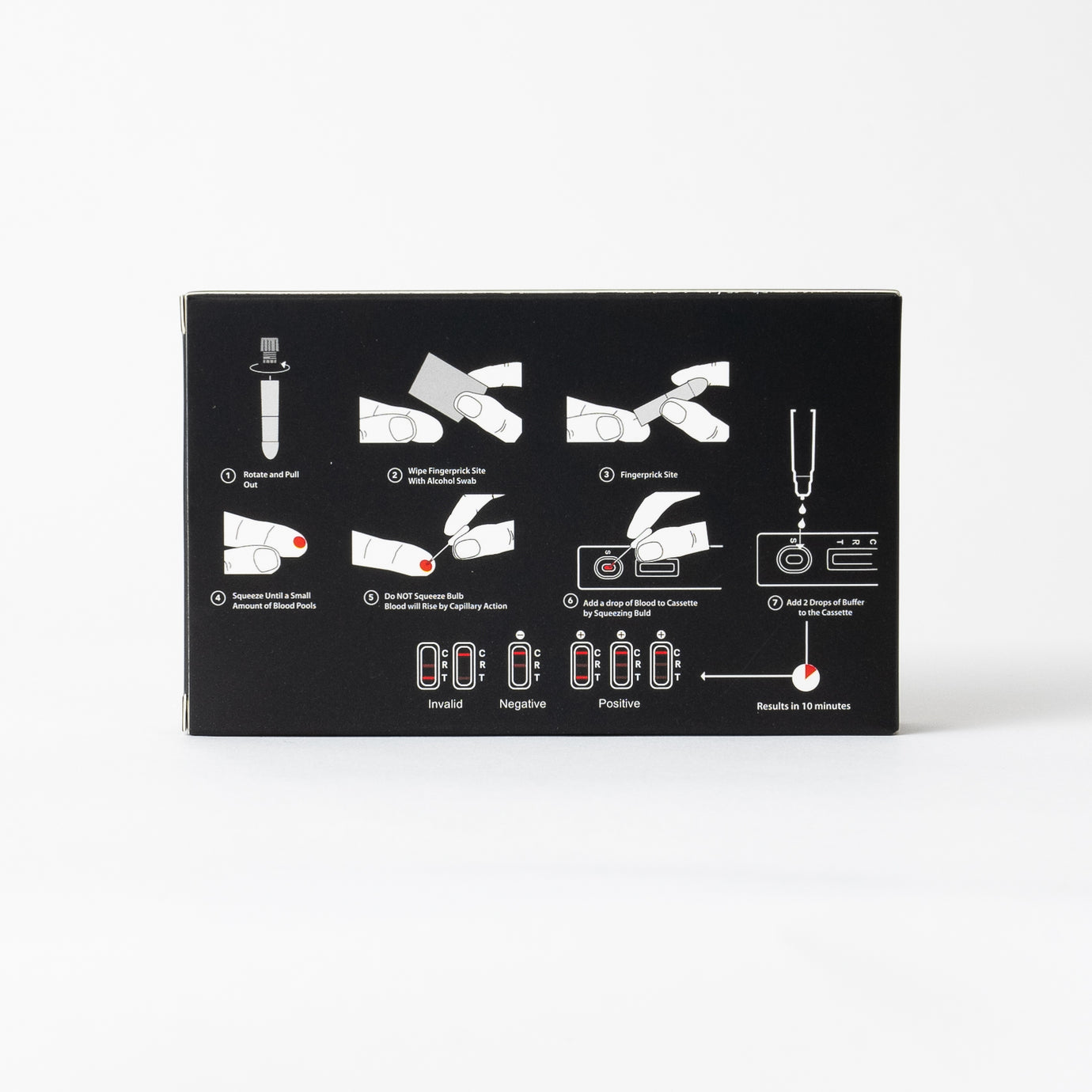 Prostate PSA Test Kit | At-Home Screening | Clinically Approved – U-Test UK