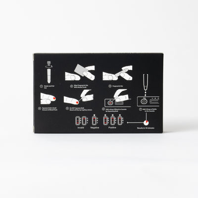 Prostate PSA Test Kit | At-Home Screening | Clinically Approved – U-Test UK