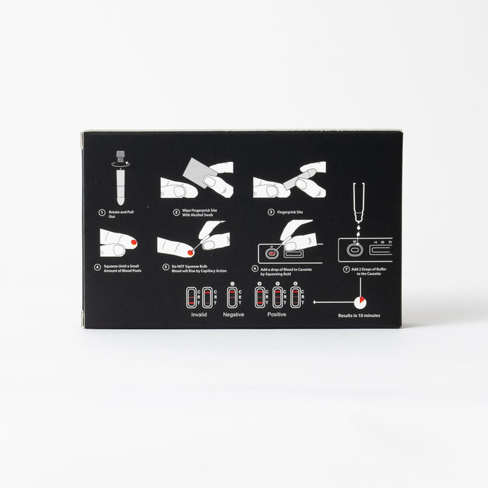 Prostate PSA Test Kit | At-Home Screening | Clinically Approved – U-Test UK