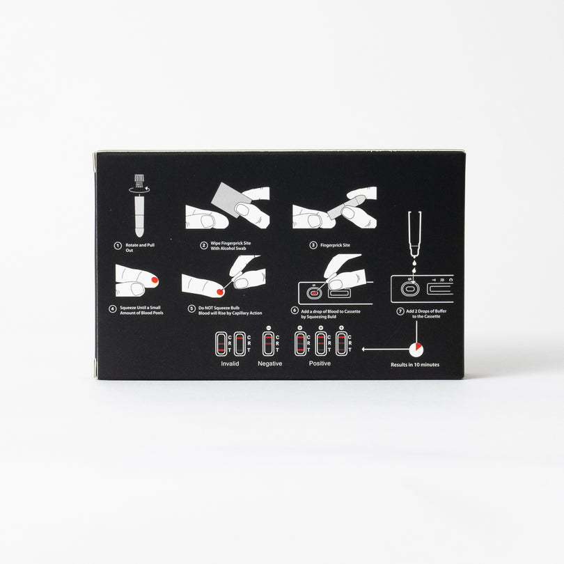 Prostate PSA Test Kit | At-Home Screening | Clinically Approved – U-Test UK