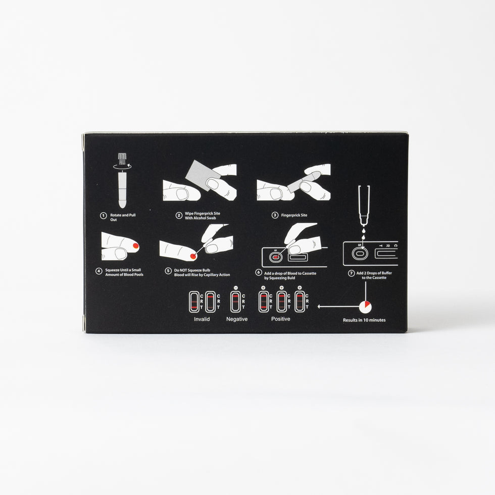 Prostate PSA Test Kit | At-Home Screening | Clinically Approved – U-Test UK