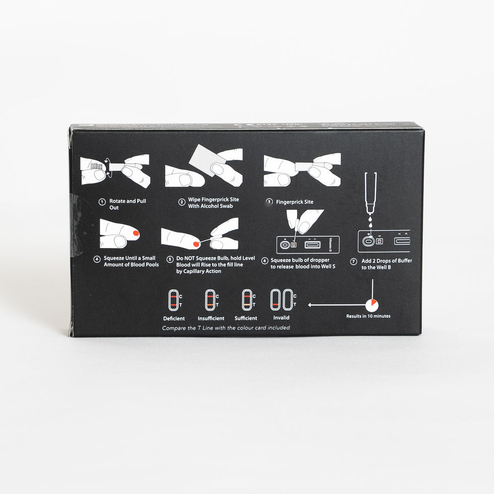 Vitamin D Deficiency Test Kit | At-Home Test | Clinically Approved – U ...